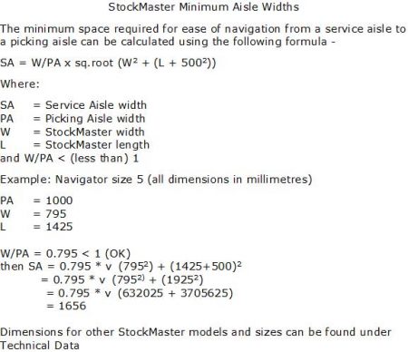 StockMaster Operating Space Requirements - Spacepac Industries