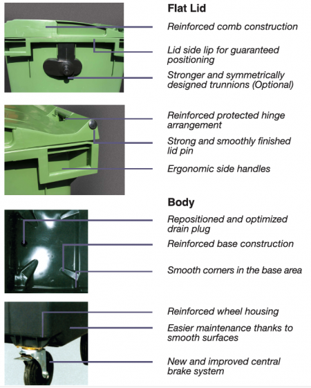 660 Liter Wheelie Bin | Spacepac Industries | Mega Garbage Bin